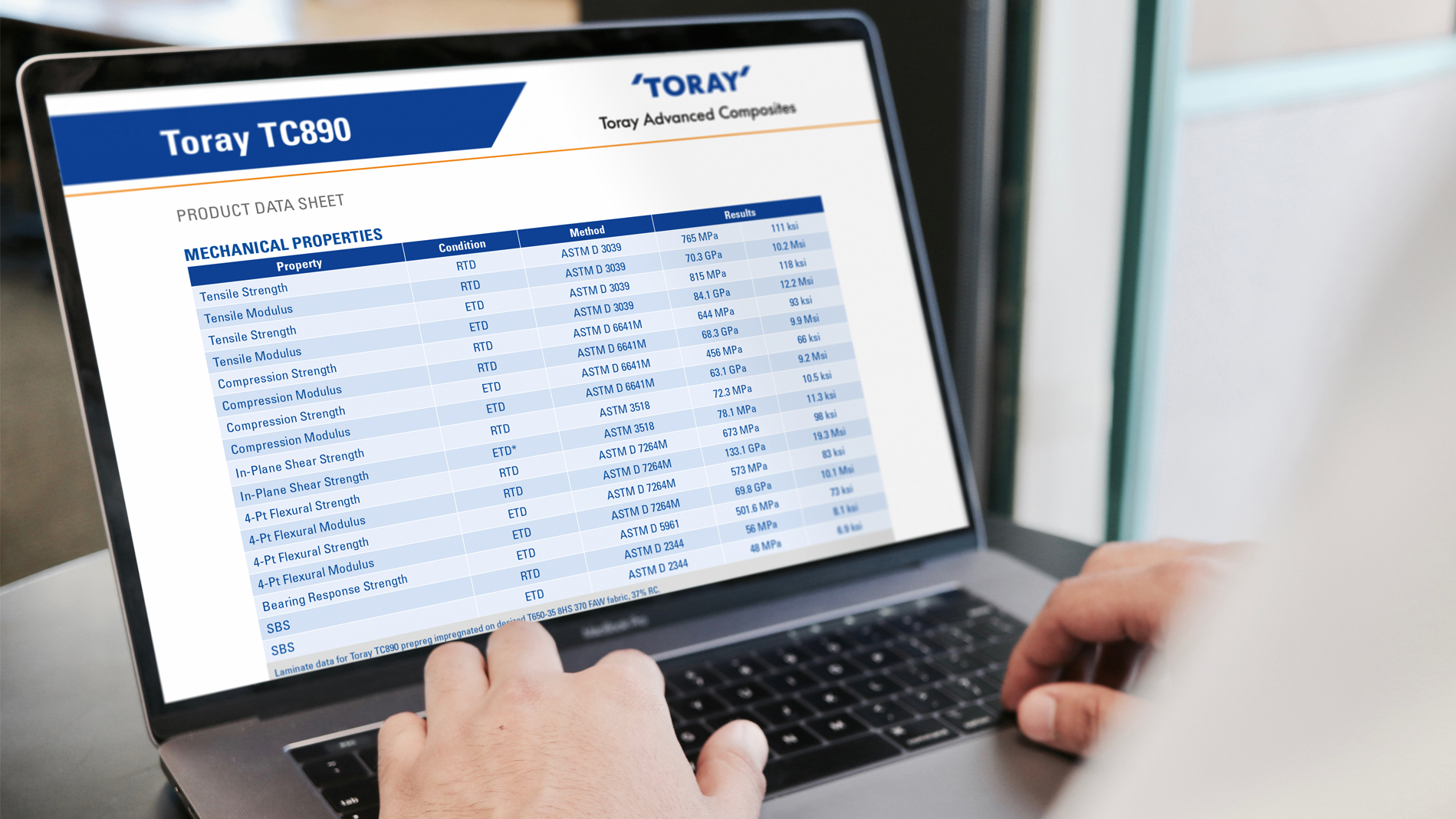 Composite and carbon fiber materials and processes - Toray Advanced ...